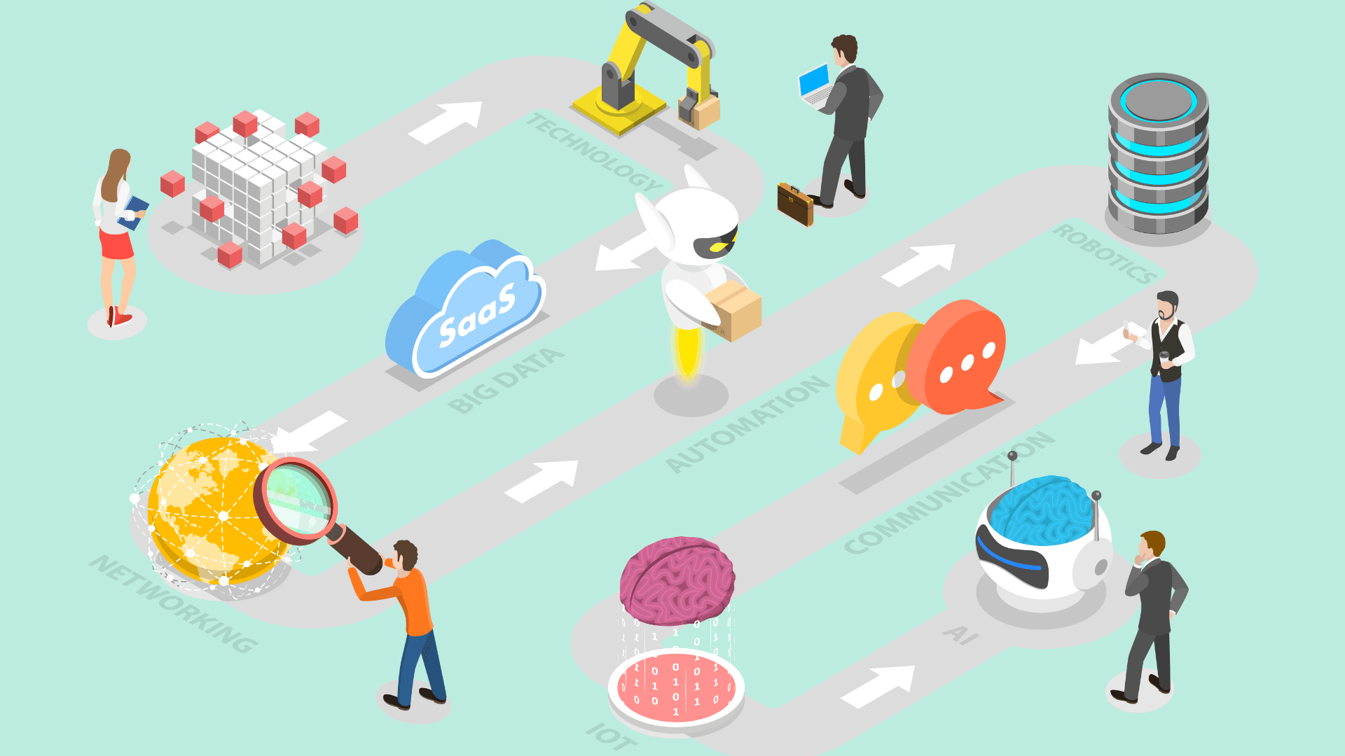 Generative AI Enhancing Digital Banking and Personal Service